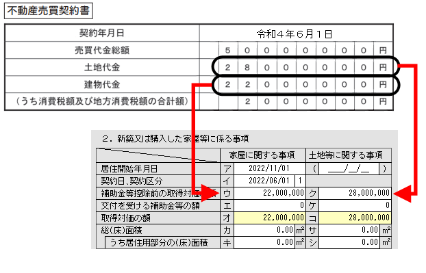 Q.住宅借入金等特別控除の入力方法 – ソリマチ株式会社 Q.住宅借入金等特別控除の入力方法 – ソリマチ株式会社