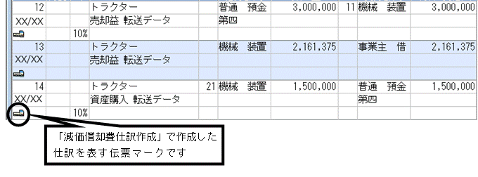 Q. 減価償却資産を購入する際に下取りに出した資産がある場合 Q. 減価償却資産を購入する際に下取りに出した資産がある場合
